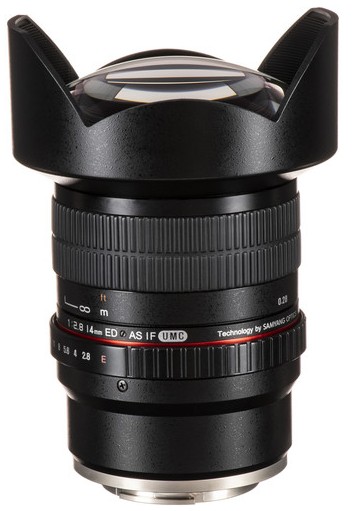 Guide to Ultra Wideangle lenses for the Sony A7/A9/A1 Series ...