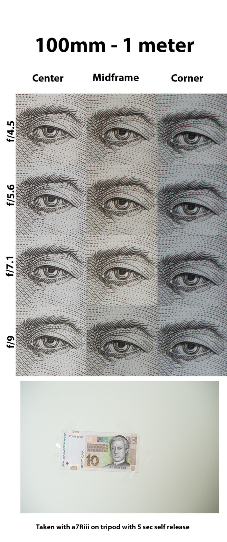 100mm-1m - phillipreeve.net