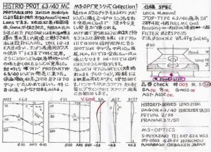Overview: MS-Optics Lenses - phillipreeve.net