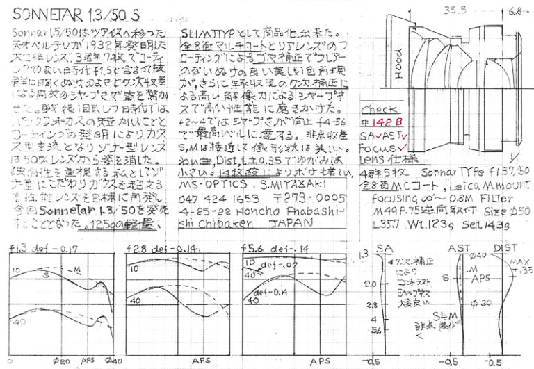 Overview: MS-Optics Lenses - phillipreeve.net