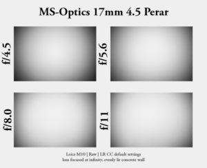 Review: MS-Optics 17mm 4.5 Perar - phillipreeve.net