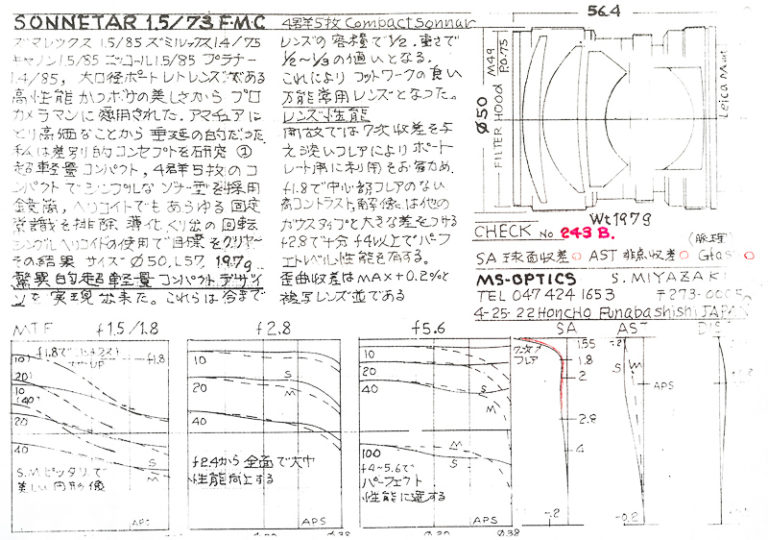 Overview: MS-Optics Lenses - phillipreeve.net