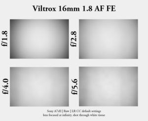 Review: Viltrox FE 16mm 1.8 AF - phillipreeve.net
