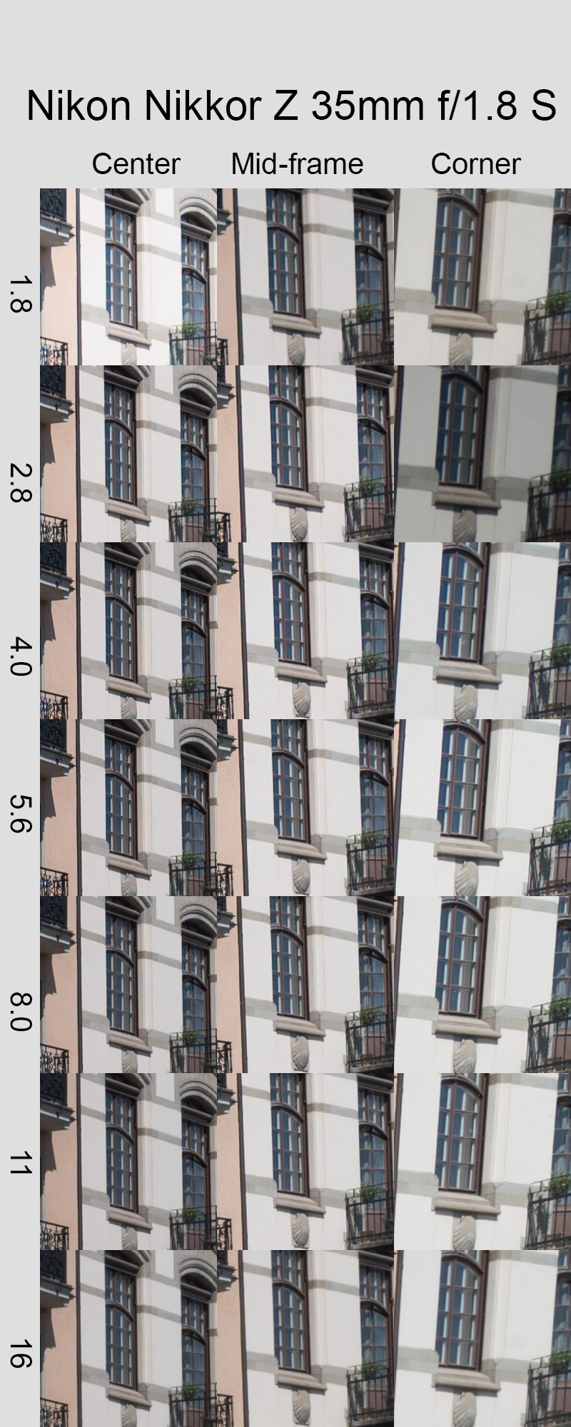 Infinity_Sharpness_Z35 - phillipreeve.net