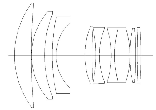 Review: Nikon AF 85mm 1.4 D - The ideal Portrait Lens? - phillipreeve.net
