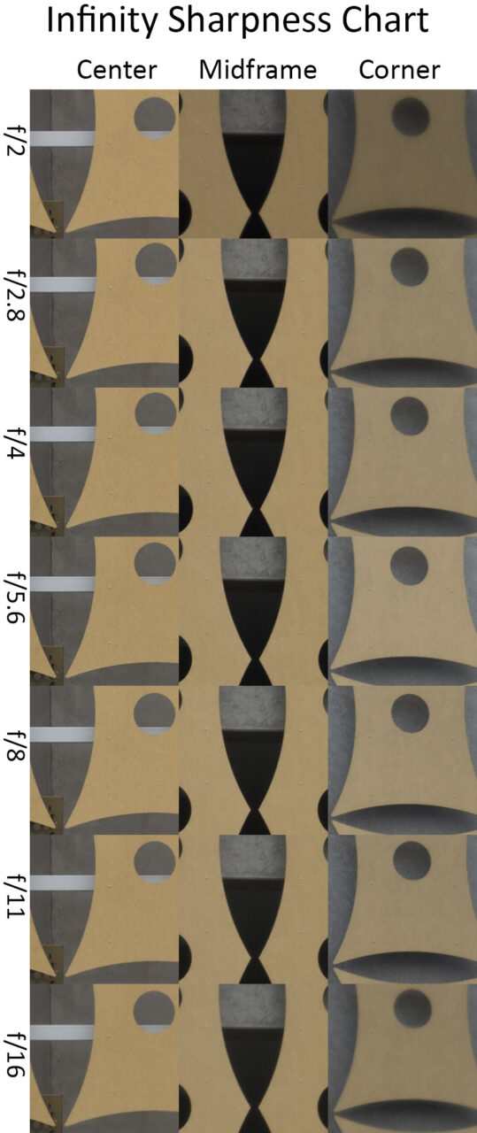 Review: Nikon Z 40mm f/2 - The Street Sniper for Discreet Photography ...