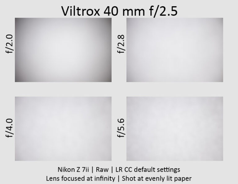 Review: Viltrox 40mm f/2.5 STM ASPH ED IF - phillipreeve.net