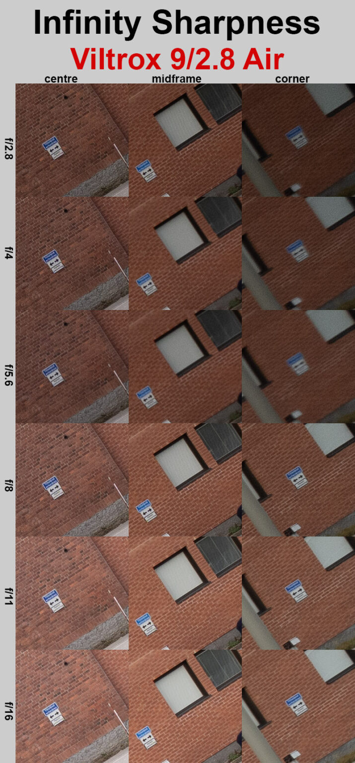 REVIEW: Viltrox AF 9mm f/2.8 Air (APS-C) - phillipreeve.net